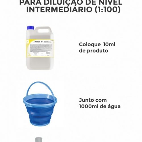 PEROXY 4D - Desinfetante Hospitalar 5LT - Dicril